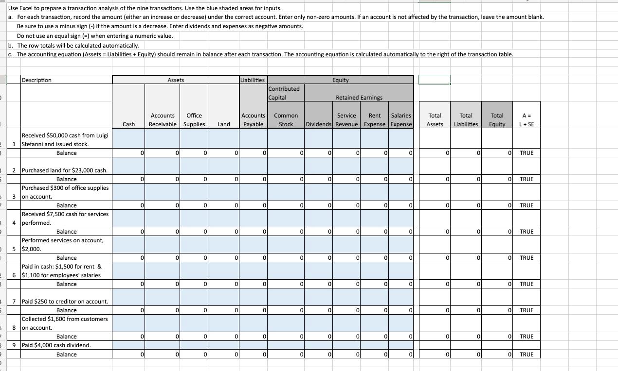Solved Use Excel to prepare a transaction analysis of the | Chegg.com