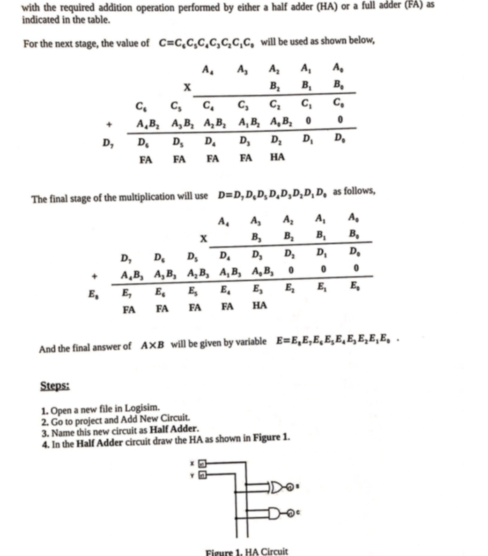 Solved Multiplier Designs Introduction: Multipliers can be | Chegg.com
