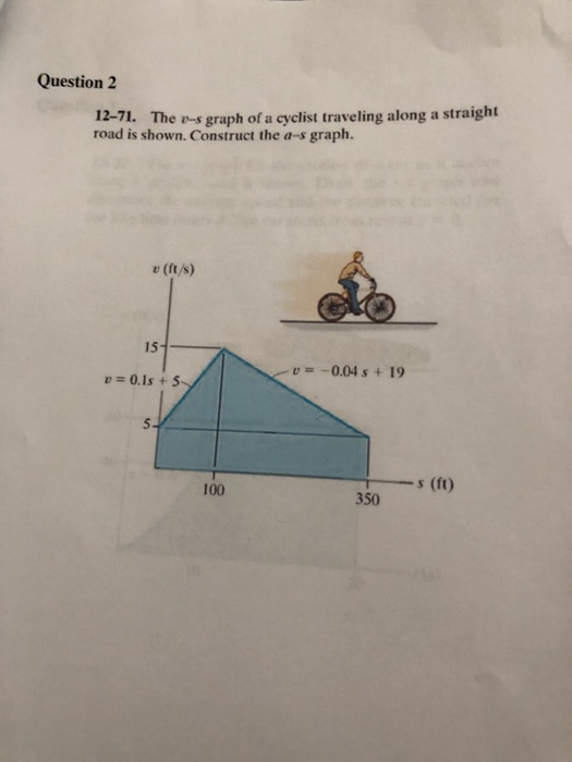 Solved Solve please | Chegg.com
