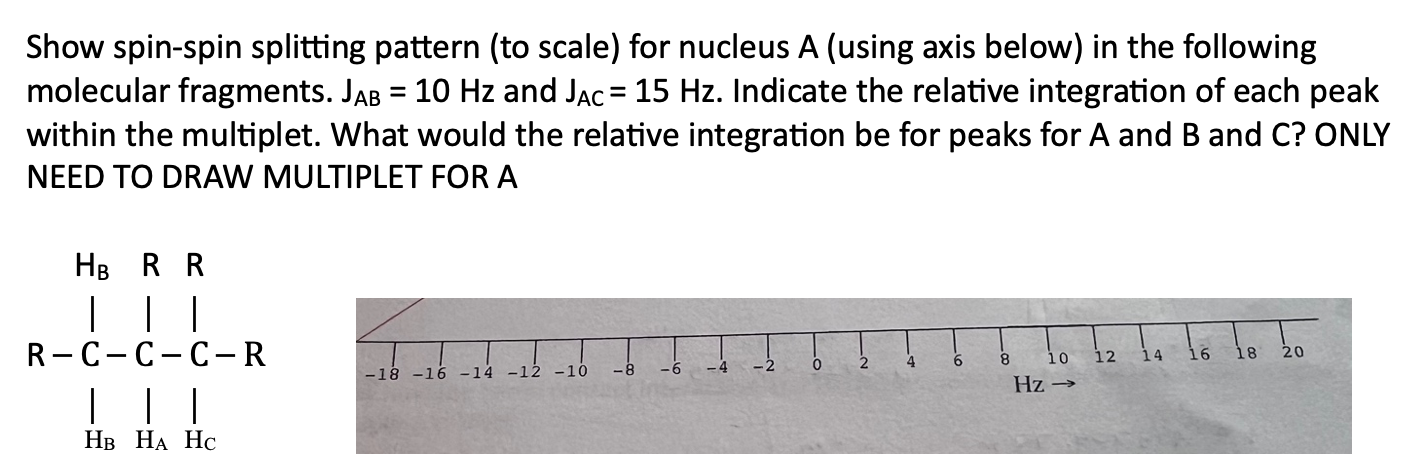 Solved Show spin-spin splitting pattern (to scale) for | Chegg.com