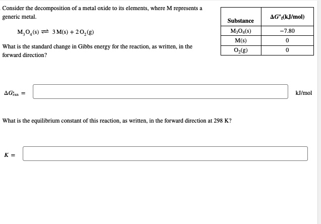 Solved Consider the decomposition of a metal oxide to its | Chegg.com