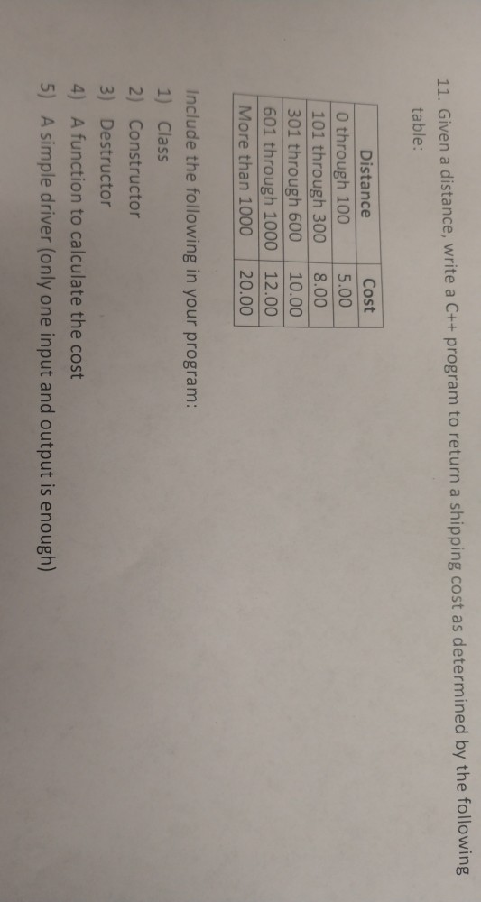 Solved 11. Given a distance, write a C++ program to | Chegg.com