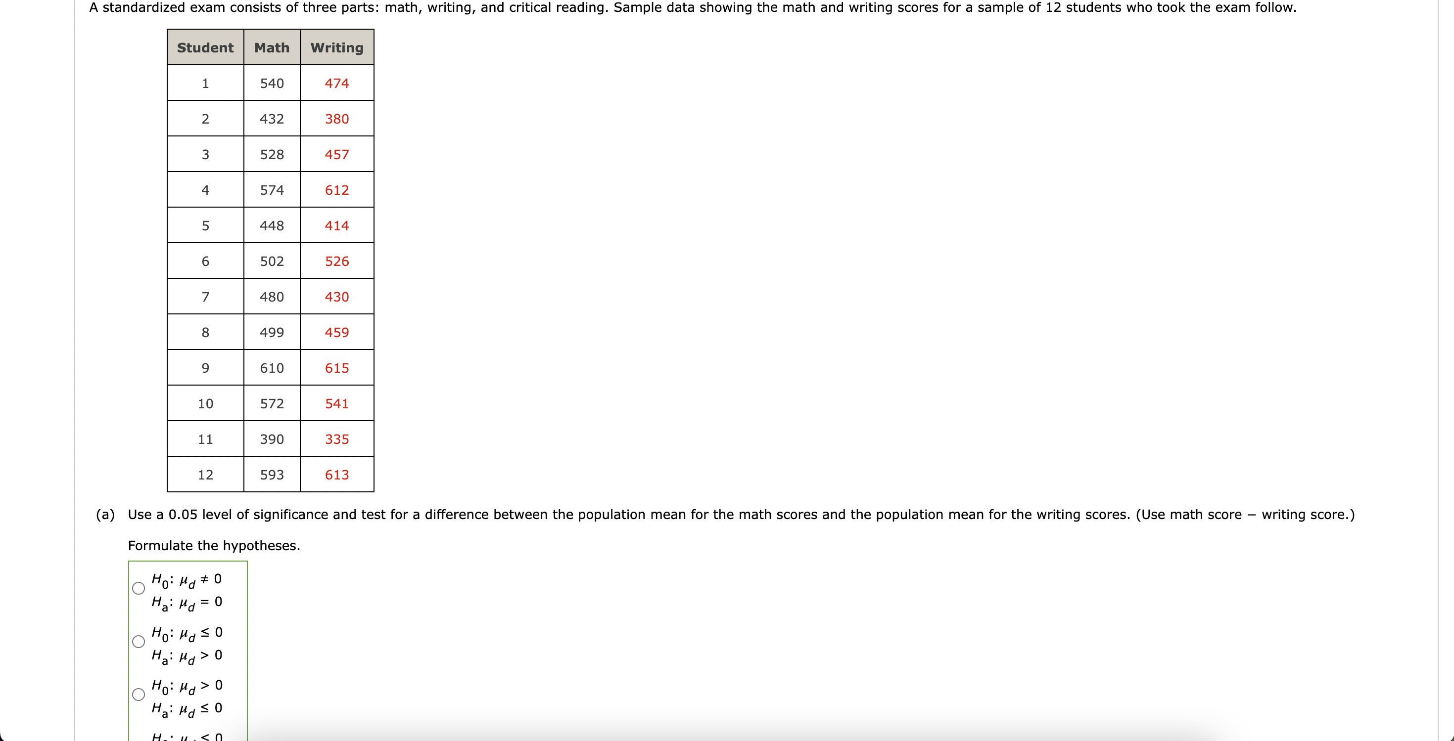 Solved Formulate the hypotheses. | Chegg.com