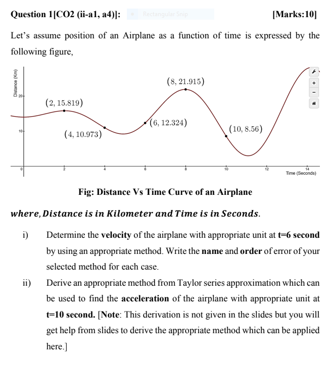 Solved Question 1[CO2 (ii-al, a4)]: Rectangular Snip | Chegg.com