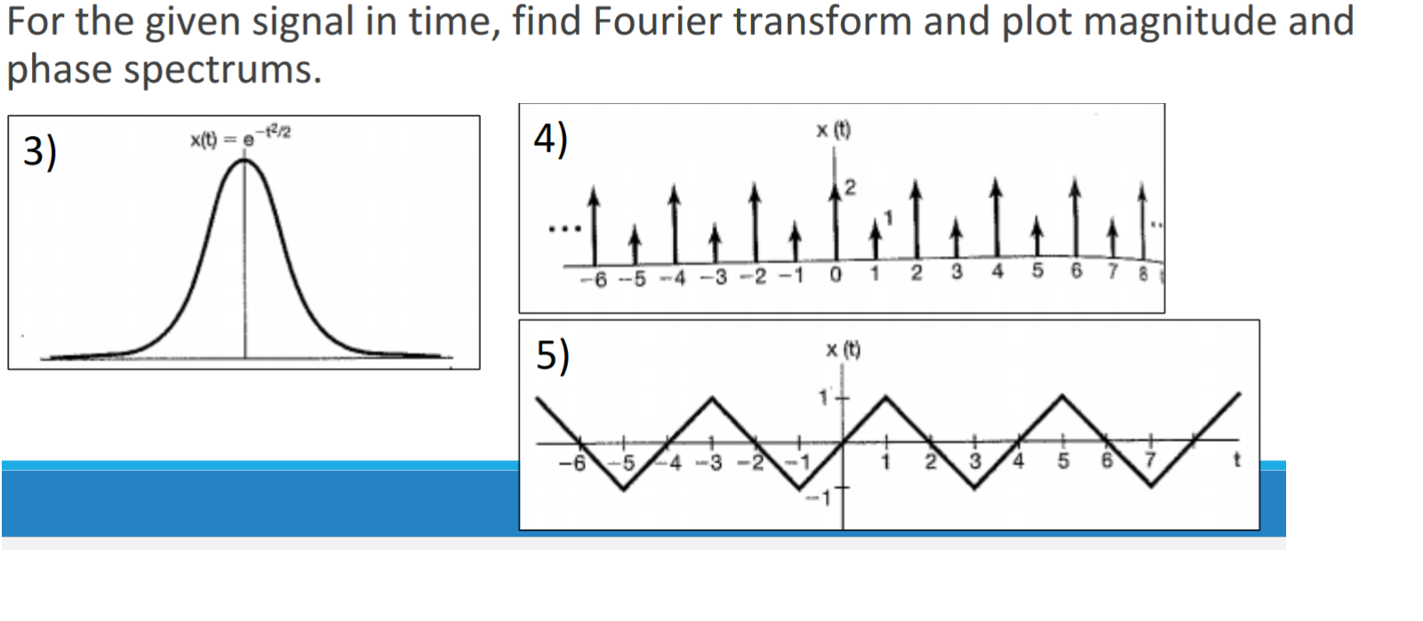 Solved For the given signal in time, find Fourier transform | Chegg.com
