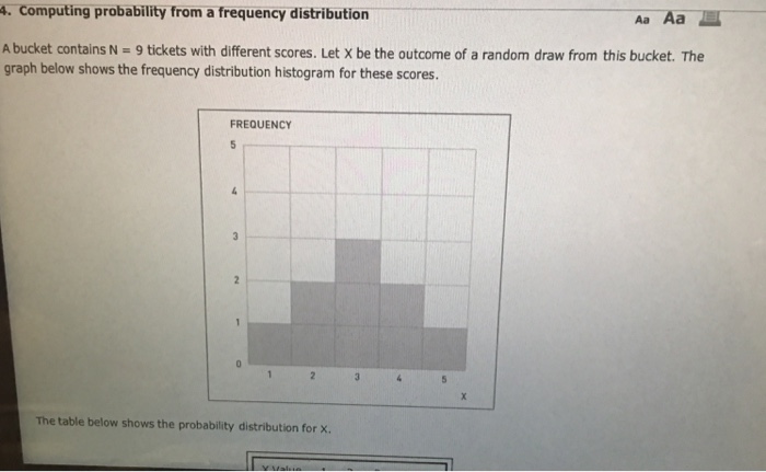 Solved . Computing probability from a frequency distribution | Chegg.com