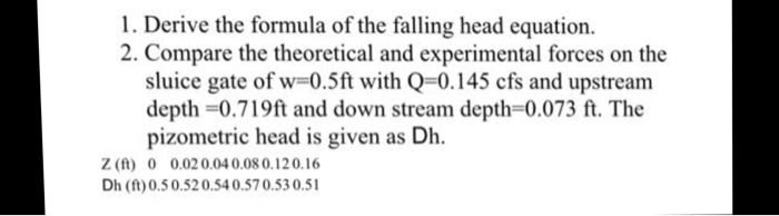 Solved 1. Derive the formula of the falling head equation. | Chegg.com
