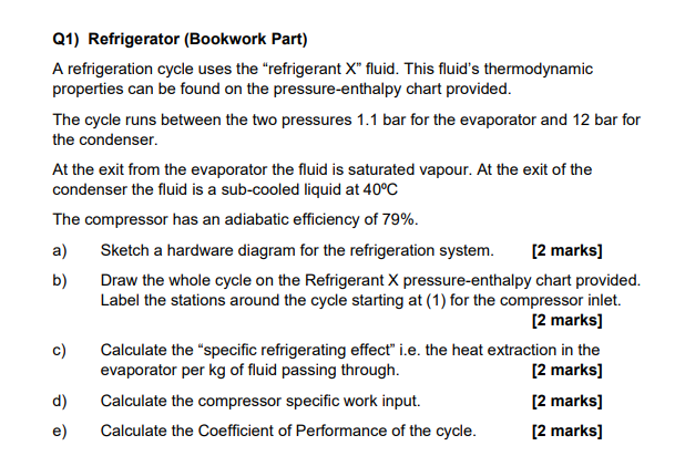 Solved Q1) Refrigerator (Bookwork Part) A refrigeration | Chegg.com