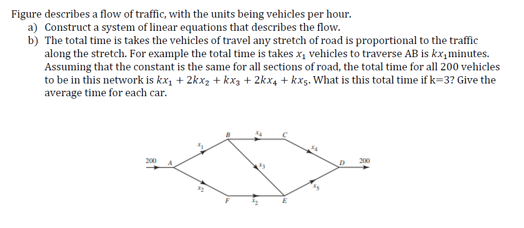 Solved Figure describes a flow of traffic, with the units | Chegg.com