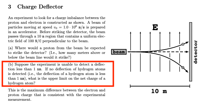 Solved 3 Charge Deflector An experiment to look for a charge | Chegg.com