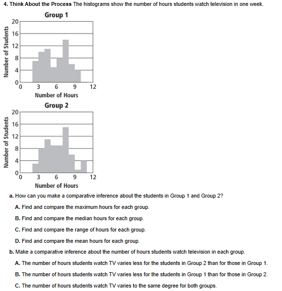 Solved a. How can you make a comparative inference about the | Chegg.com