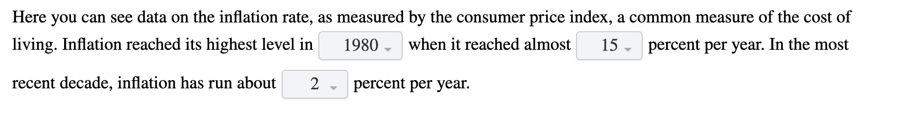 Solved Here you can see data on the inflation rate, as | Chegg.com