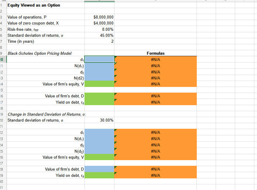 Solved Fethe is 45%. Fethe's owners view their equity | Chegg.com