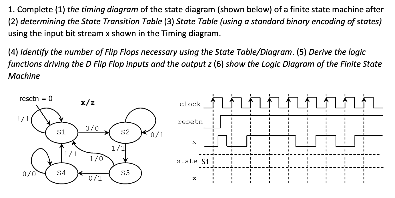 Solved 1. Complete (1) the timing diagram of the state | Chegg.com