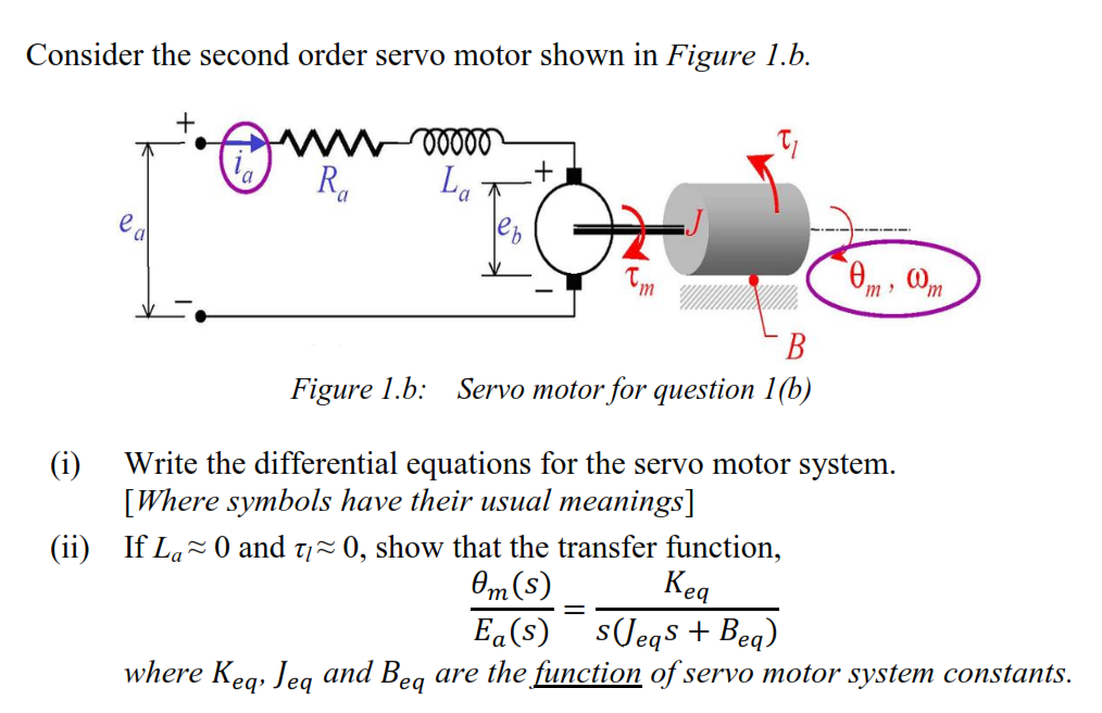 Solved Consider the second order servo motor shown in Figure | Chegg.com Solved Consider the second order servo motor shown in Figure | Chegg.com