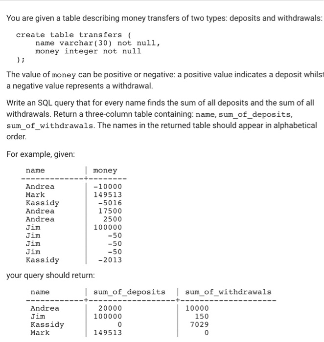 Solved You are given a table describing money transfers of | Chegg.com
