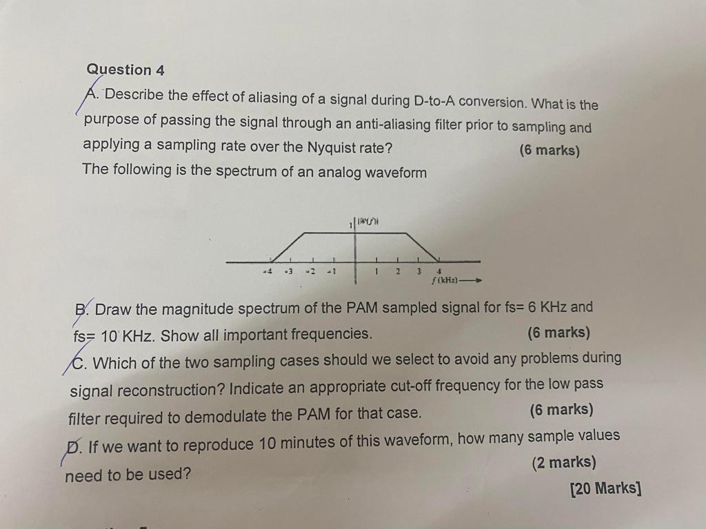 Solved Question 4 A. Describe the effect of aliasing of a | Chegg.com