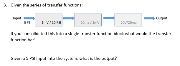Solved 3. Given the series of transfer functions: If you | Chegg.com