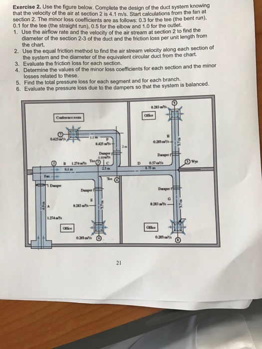 Use the figure below. Complete the design of the duct | Chegg.com