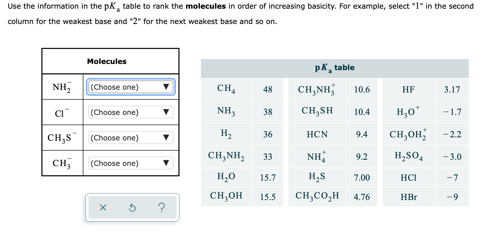 Solved Use the information in the pK a table to rank the | Chegg.com
