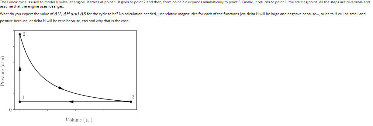 Solved The Lenoir cycle is used to model a pulse jet engine. | Chegg.com