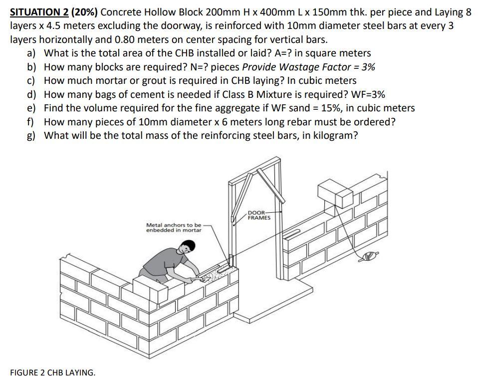 Solved SITUATION 2 (20%) Concrete Hollow Block 200mm H x | Chegg.com
