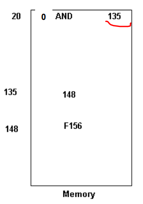 Solved • Considering Mano’s computer and its CPU which has | Chegg.com