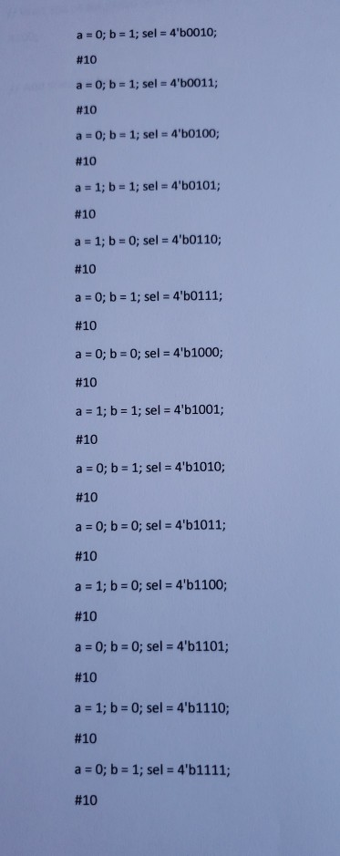 Solved Lab for Intro to Design Methodology with FPGAs - | Chegg.com