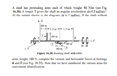 Solved A shaft has protruding arms each of which weighs 40 | Chegg.com