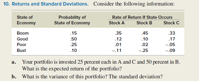 Solved 10. Returns and Standard Deviations. Consider the | Chegg.com