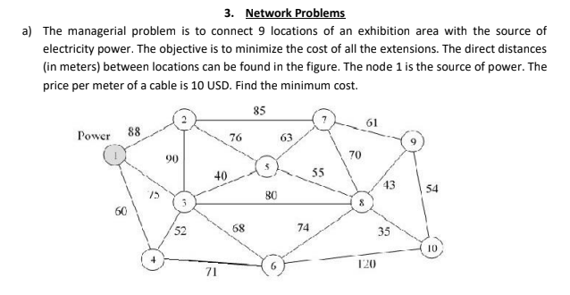3. Network Problems a) The managerial problem is to | Chegg.com