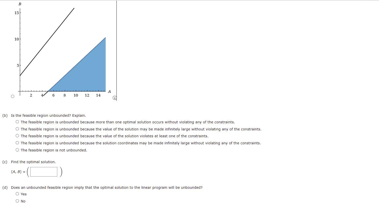 Solved Consider the following linear program. Max 1A - 2B | Chegg.com