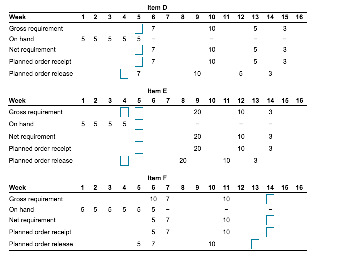 Your stockroom manager, Mehmet Altag, arrived at your | Chegg.com