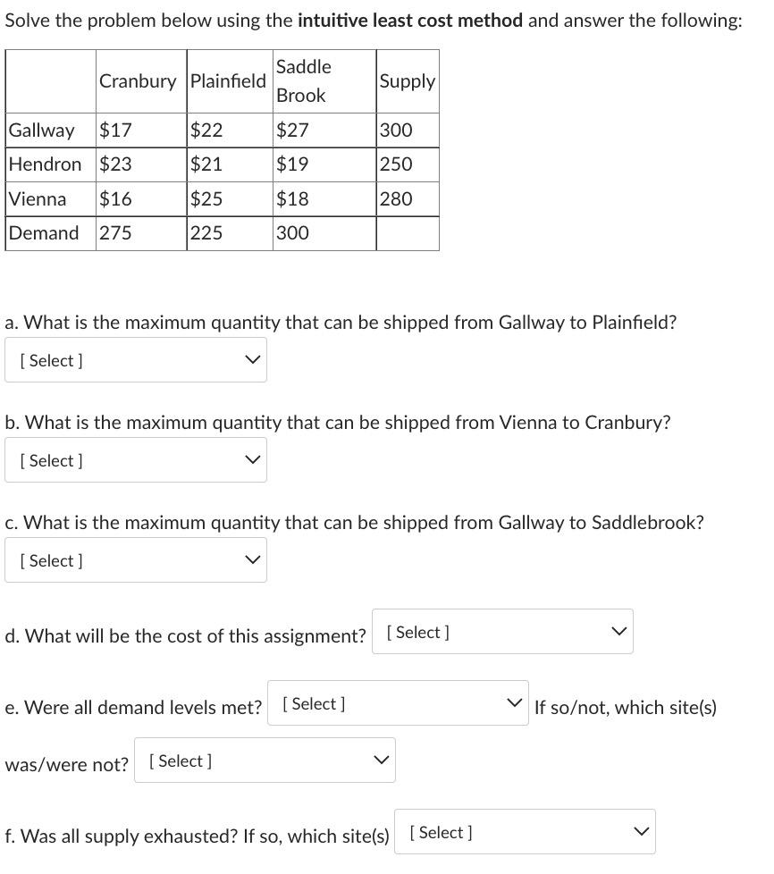 Solved Solve the problem below using the intuitive least | Chegg.com