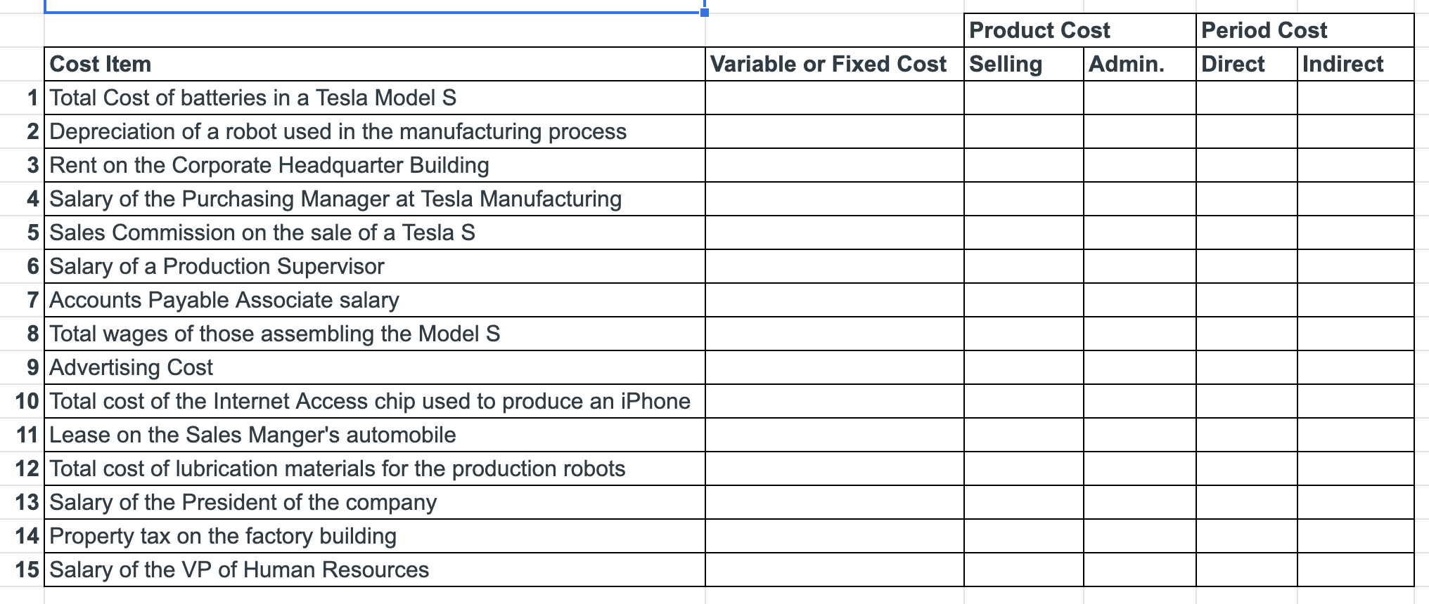 Solved Week 2: Cost Concepts Assignment The following costs | Chegg.com
