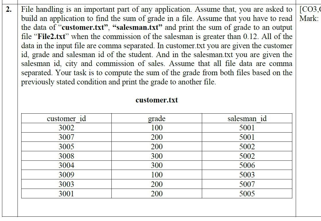 Solved 2. File handling is an important part of any | Chegg.com