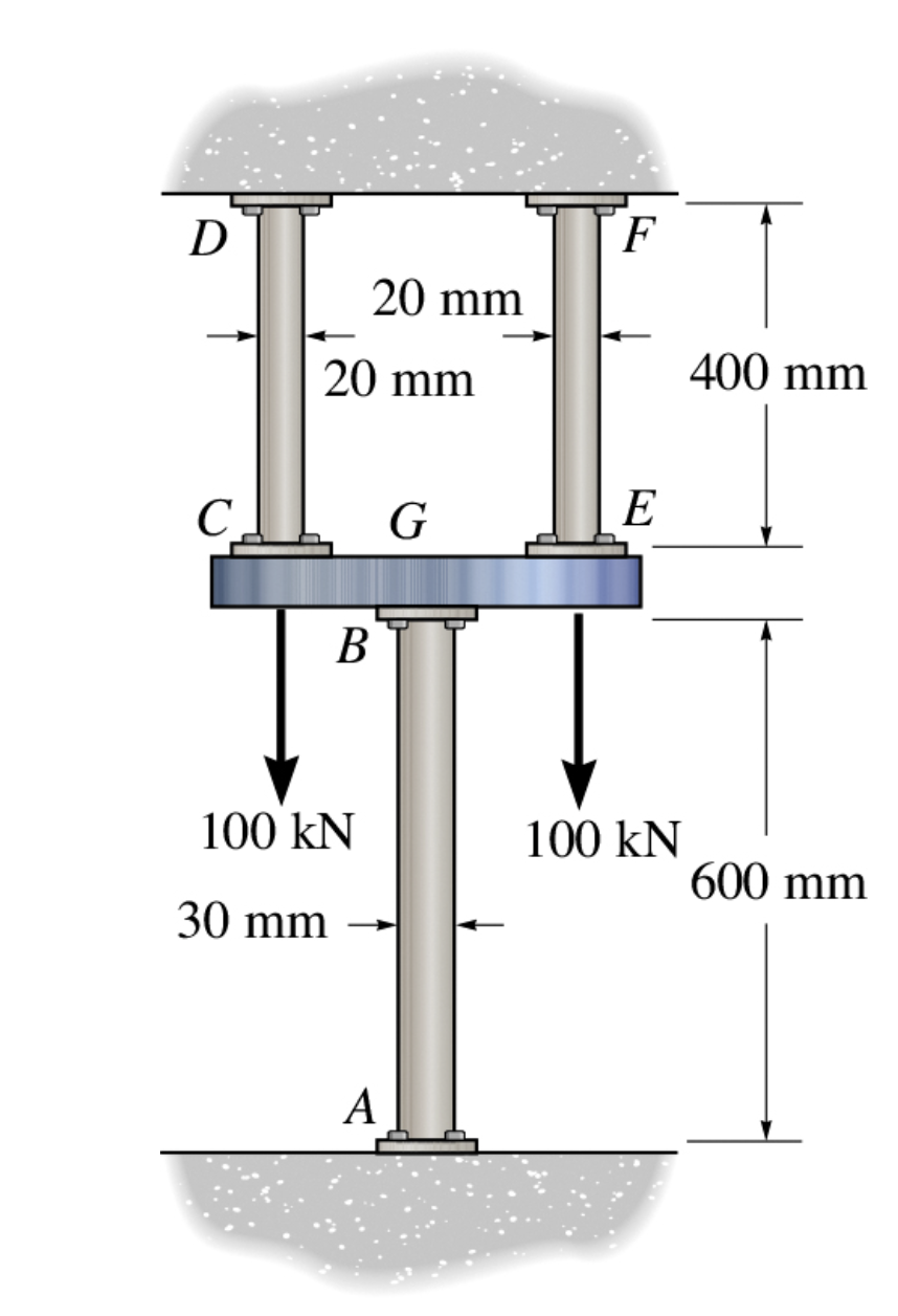 Solved 4-53. The assembly consists of two 2014−T6 aluminum | Chegg.com