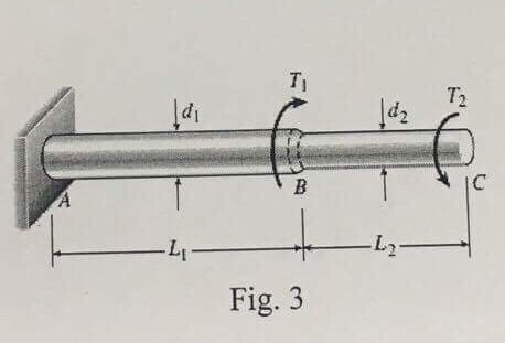 Solved 3. (20%) A stepped shaft ABC consisting of two solid | Chegg.com