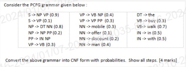 Solved Consider the PCFG grammar given below:S-> ﻿NP VP | Chegg.com