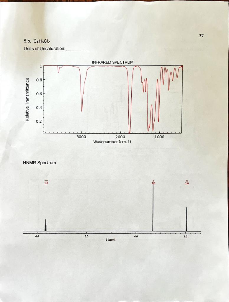 Solved 5.b. C4H6Cl2 Units of Unsaturation: HNMR Spectrum | Chegg.com