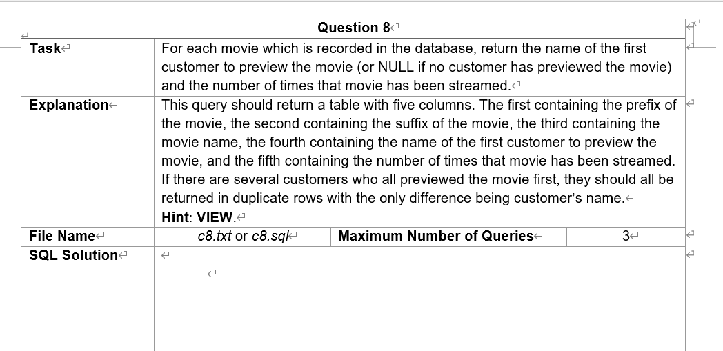 Solved A relational database has been setup to track | Chegg.com