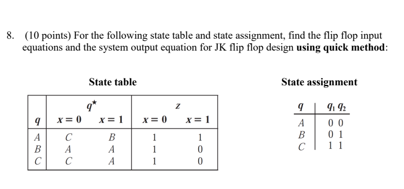 Solved 8. (10 points) For the following state table and | Chegg.com