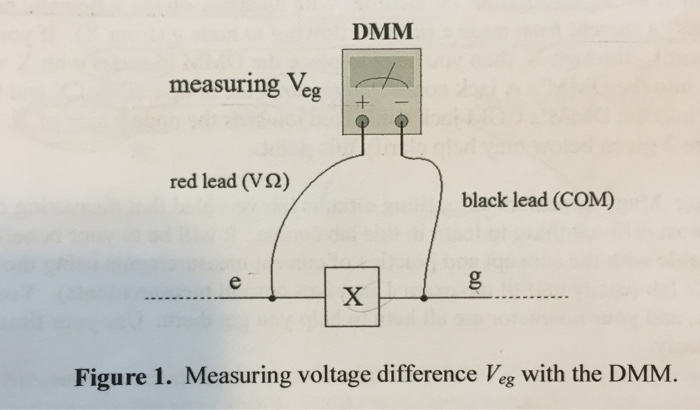 Solved DMM measuring Veg | red lead (V2) black lead (COM) | Chegg.com