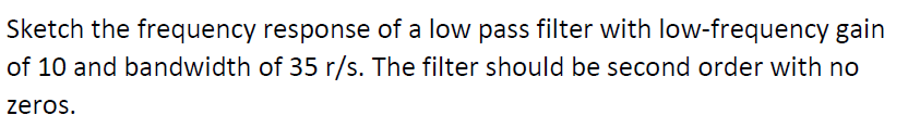 Solved Sketch the frequency response of a low pass filter | Chegg.com