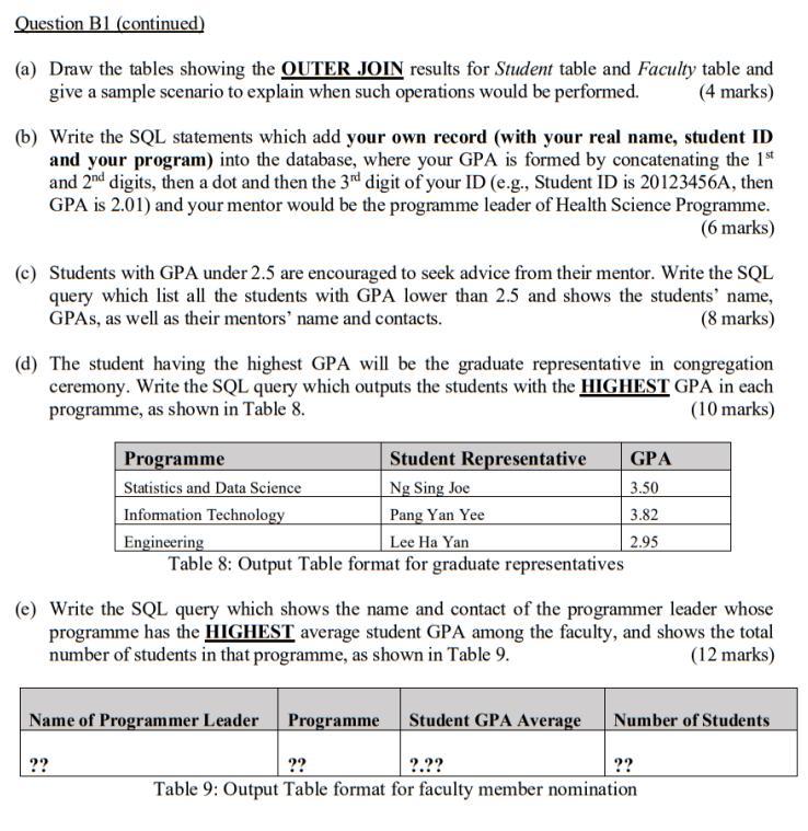 Solved Question B1 Consider the tables below from the | Chegg.com