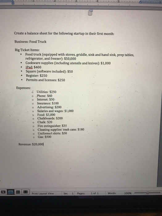 Solved Create a balance sheet for the following startup in | Chegg.com