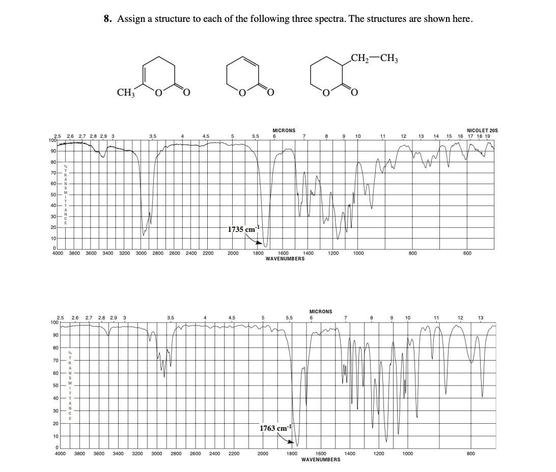 Solved Assign a structure for each of the following IR | Chegg.com