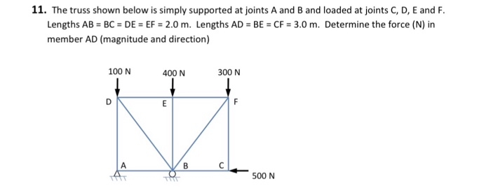 Solved 11. The truss shown below is simply supported at | Chegg.com