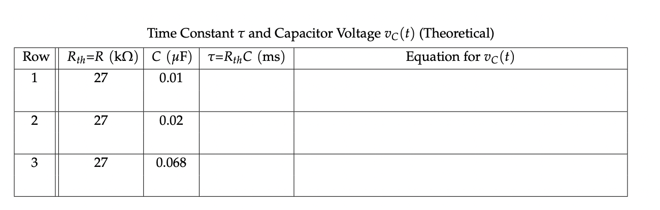 Solved Figure 1: Basic RC circuit driven by a switching | Chegg.com