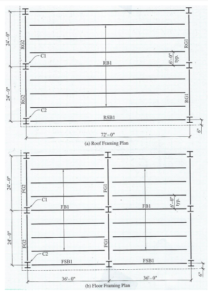 Solved Given Framing plans for a two-story steel building | Chegg.com